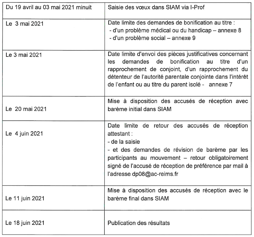 Calendrier du mouvement - SNUipp-FSU