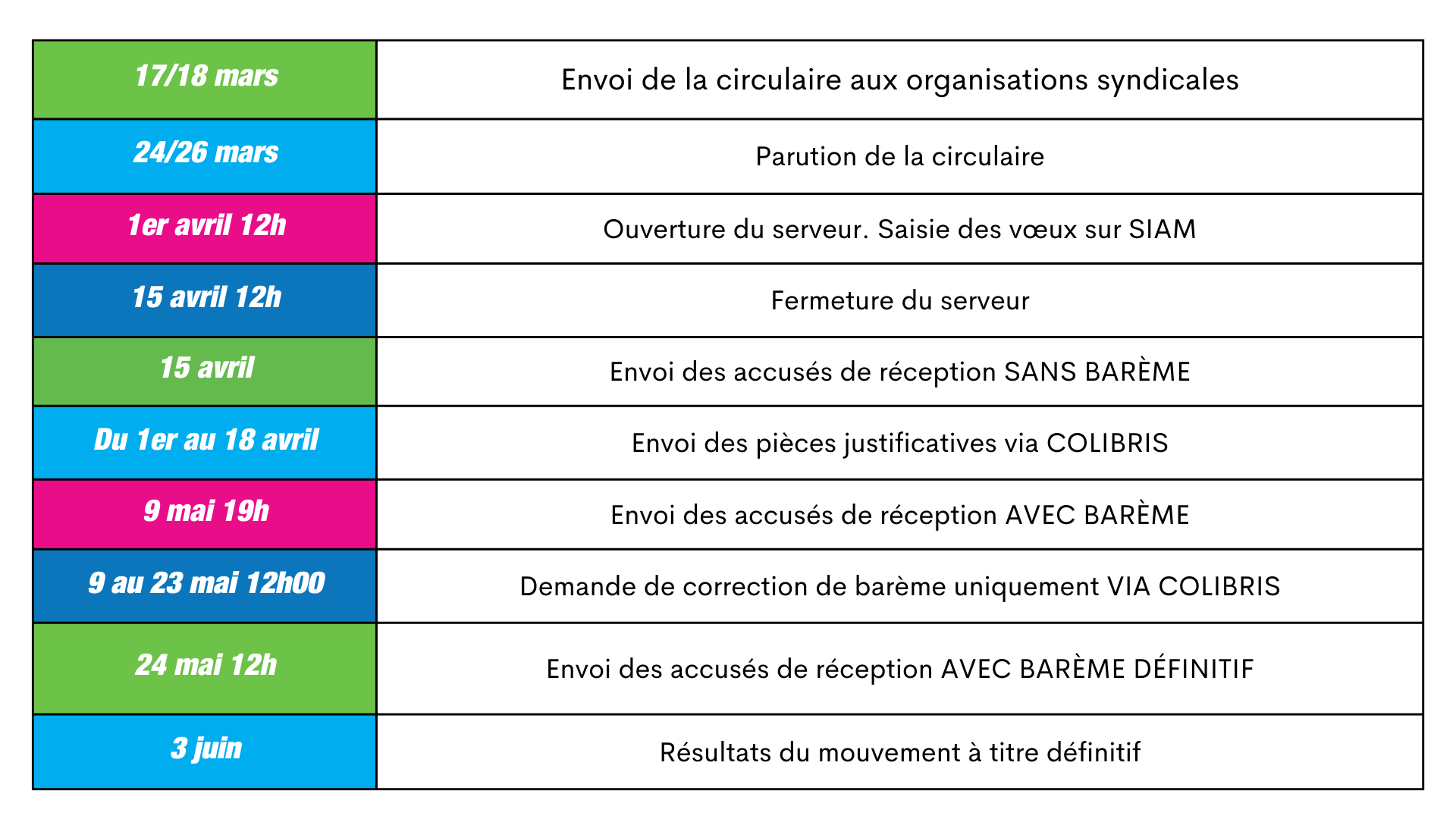 Calendrier - SNUipp-FSU