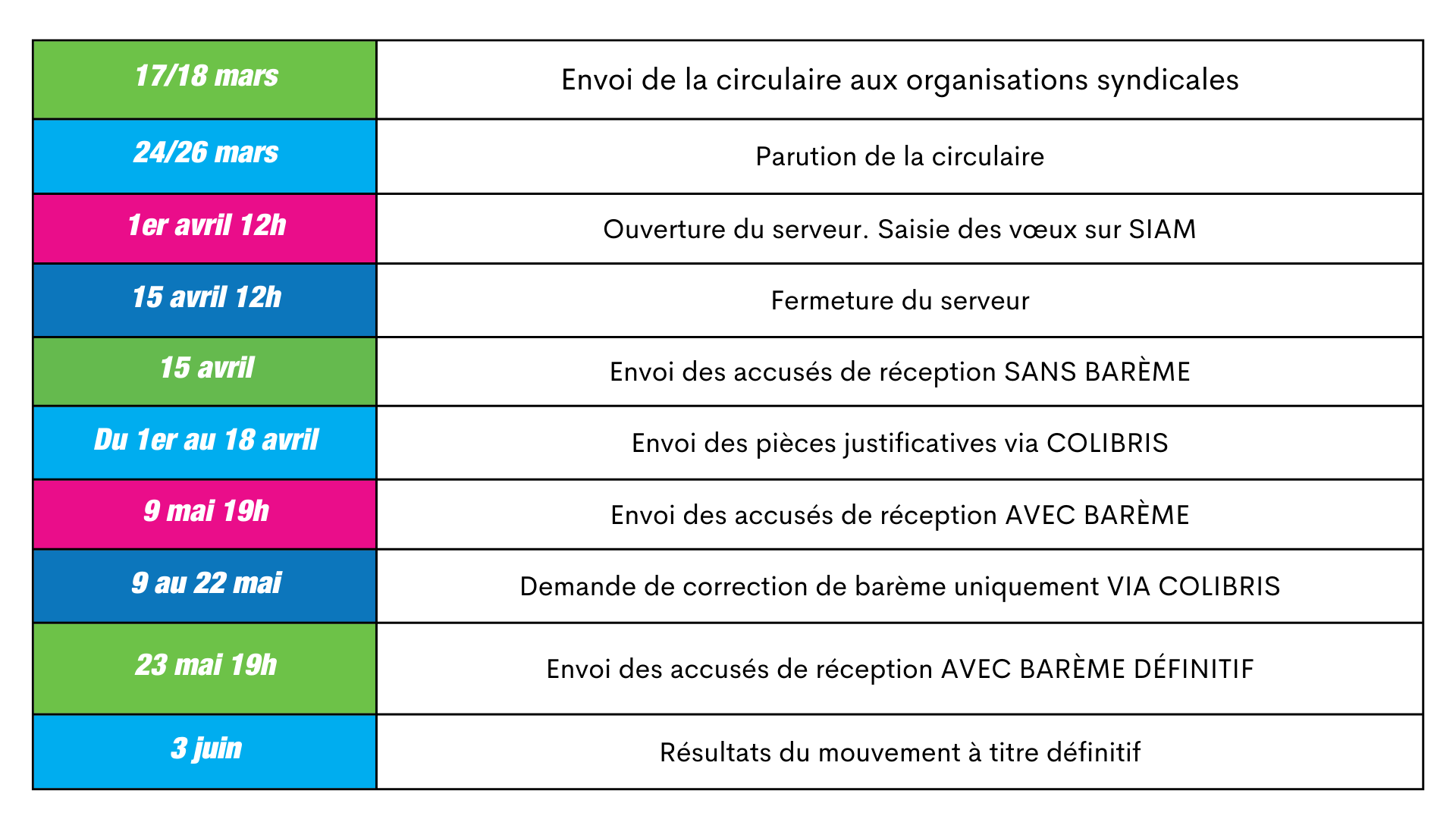 Calendrier - SNUipp-FSU